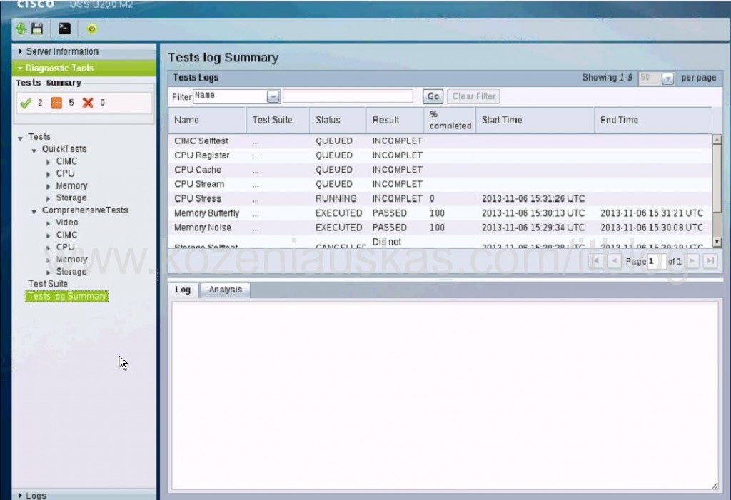 To properly test the system you should use ComprehensiveTests instead ...